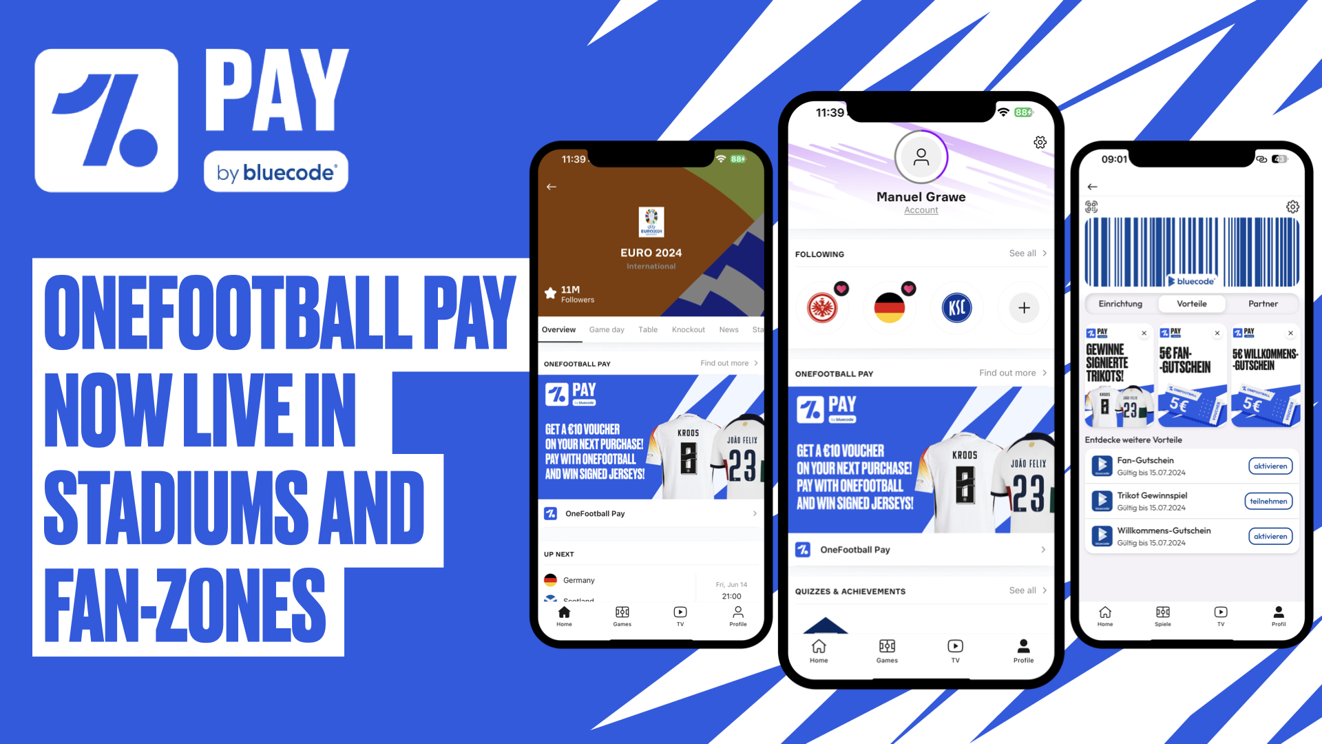 European Football Championship 2024: OneFootball Pay teams up with ...